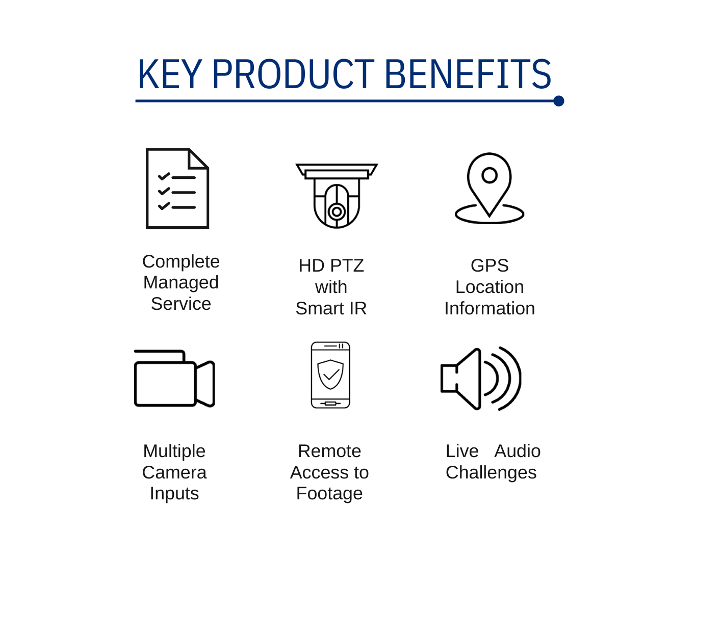 Mobile Security Systems